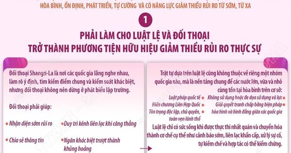 Bài phát biểu của Tổng Bí thư, Chủ tịch nước thể hiện trách nhiệm của ...