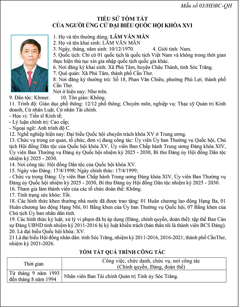 Ông Lâm Văn Mẫn – Ủy viên BCH Trung ương Đảng, Chủ tịch Hội đồng Dân ...