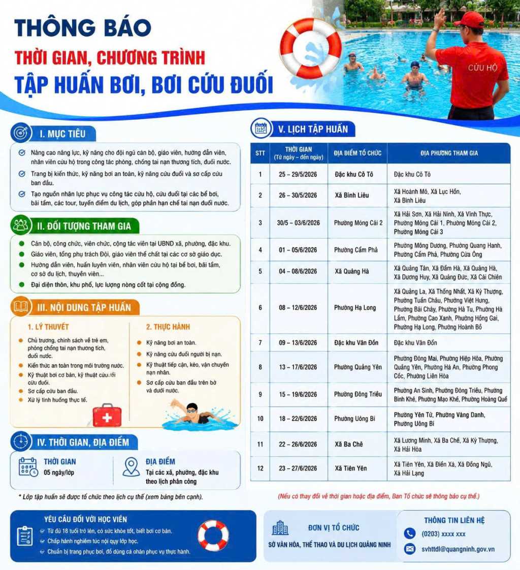Tăng cường các giải pháp phòng chống đuối nước ở trẻ